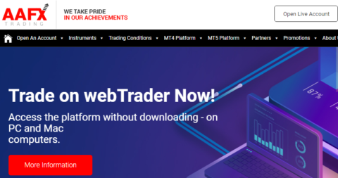 AAFX Trading Review - Enverracapital.io